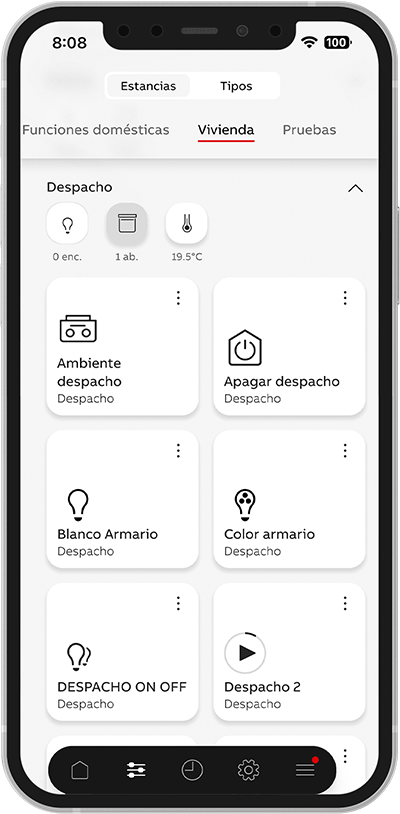 ALBA - Thinking about tomorrow